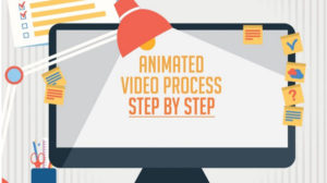 7 Steps Of Explainer Video Production - The Explainer Guys
